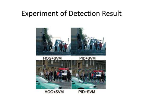 Ppt Shape Based Human Detection And Segmentation Via Hierarchical Part Template Matching