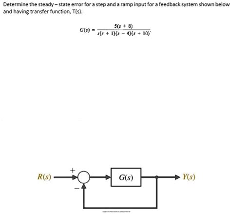 Determine The Steady State Error For A Step And A Ramp Input For A