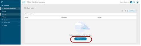Cisco Multi Site Deployment Guide For ACI Fabrics Cisco