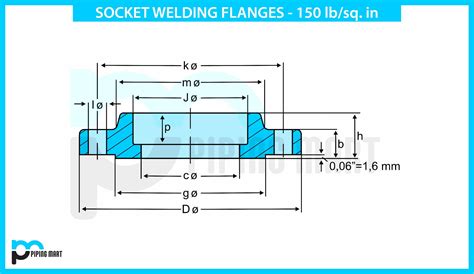 Dimensions Of Socket Weld Flanges Asme Class 150 46 Off