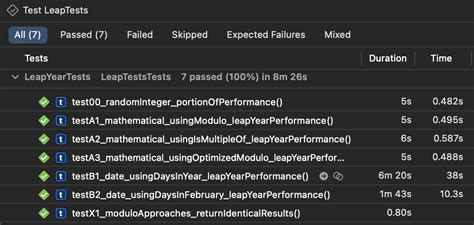 Date What Is The Most Performant Way To Determine If A Year Is A Leap Year In Swift Stack