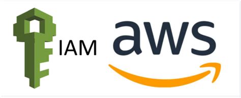 Day 38 90daysofdevops Getting Started With Aws Basics☁