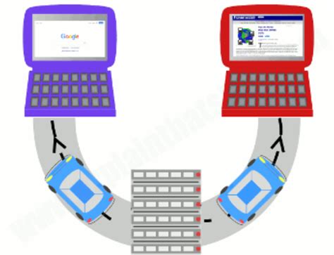 Centralized And Decentralized Social Media And How To Earn From Decentralized Social Media By