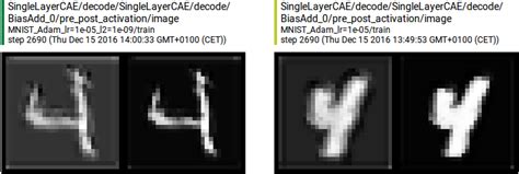 Convolutional Autoencoders In Tensorflow P Galeones Blog