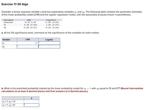 Solved Exercise Algo Consider A Binary Response Chegg Com