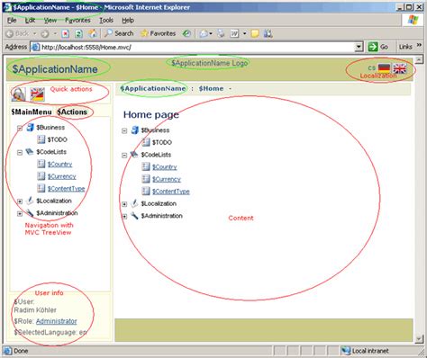Web Application Framework Catharsis Part Ii Codeproject