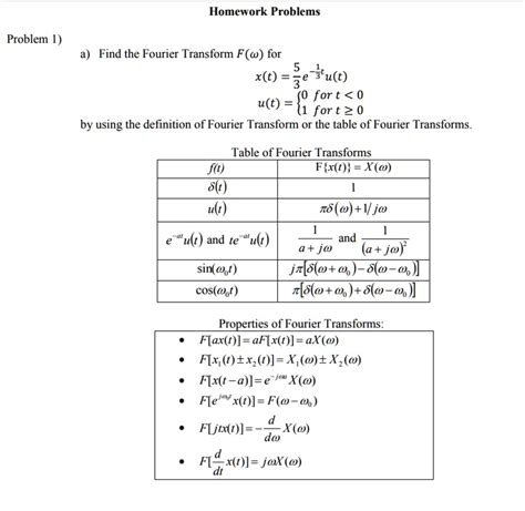 SOLVED Homework Problems Problem Find The Fourier Transform F W For X T U T For T