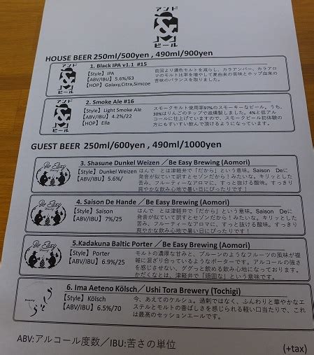 地ビール樽生主義 アンドビール 訪問時のランナップ