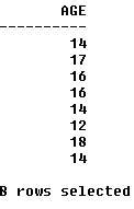 SQL QUERY EXAMPLES