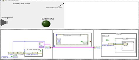 Sub Vi Called From Event Structure Will Not Execute Labview General