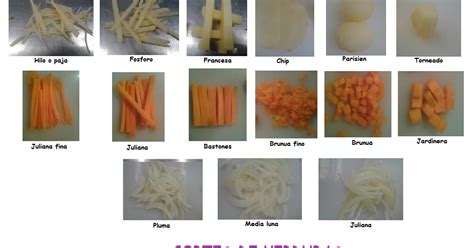 DOMÉNICA PASIÓN POR LA COCINA TIPOS DE CORTES