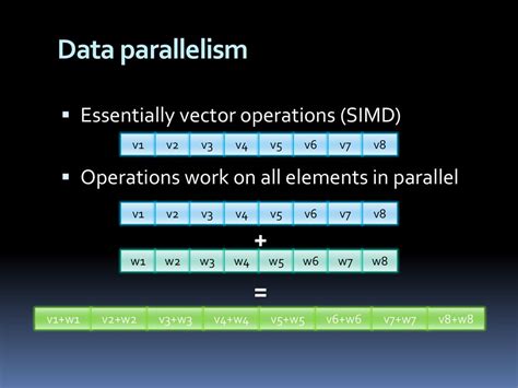 ray tracing part 1 dinesh manocha comp 575 ppt download