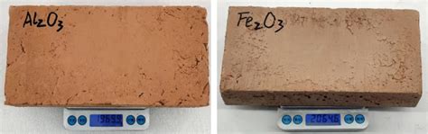 Measure The Bulk Density Of The Sample Download Scientific Diagram