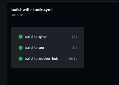 Using Kaniko To Build And Publish Container Image With Github Action On Github Self Hosted