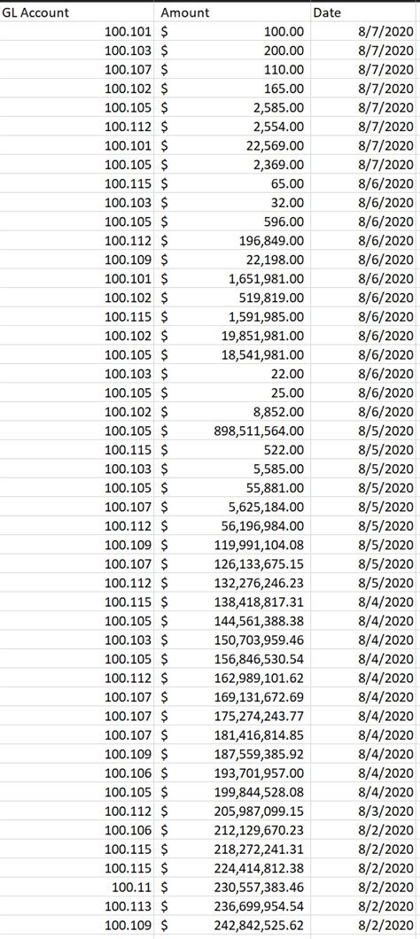 Solved Running Total Based Off Column In Second Table Microsoft Fabric Community