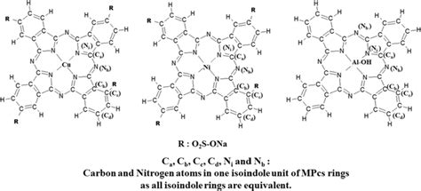 Structure Of Metal Phthalocyanine With Functionalized Groups Download Scientific Diagram