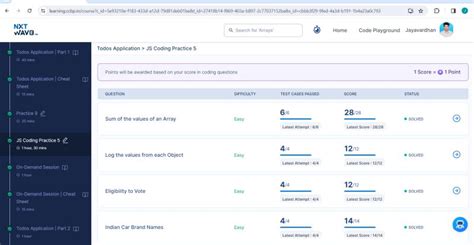 Jayavardhan Gajula On Linkedin 30daysofcodechallenge Day5