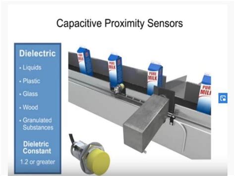 Introduction Of Mechatronics Ppt