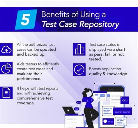 esen pürenli on linkedin softwaretestengineer softwaretestspecialist softwaretesting