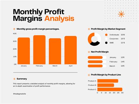 Format Sopl And Sofp 2025 A Comprehensive Guide