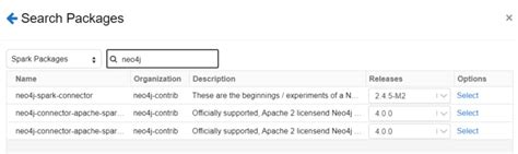 Using Neo4j With Pyspark On Databricks Towards Data Science