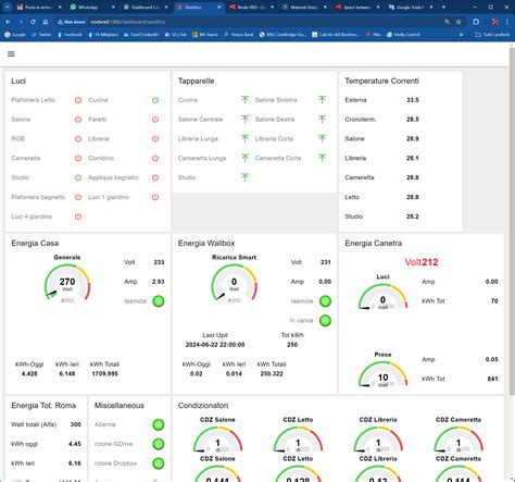 Space Between Widgets Dashboard Node Red Forum