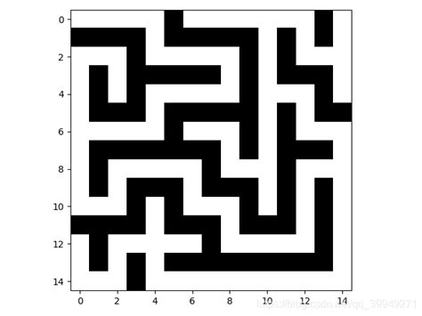 迷宫算法之递归回溯python实现递归回溯算法生成迷宫 Python Csdn博客 迷宫算法之递归回溯python实现递归回溯算法生成迷宫 Python Csdn博客