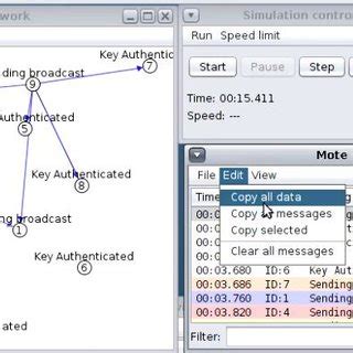 Security Based Key Exchange In Mobile Cloud Download Scientific Diagram