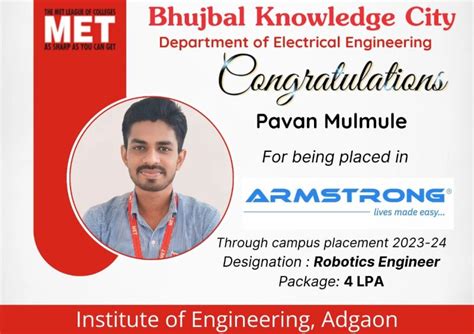 Aditya Bhagat Posted On Linkedin