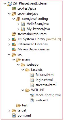 JSF Phase Event Listener Java4coding