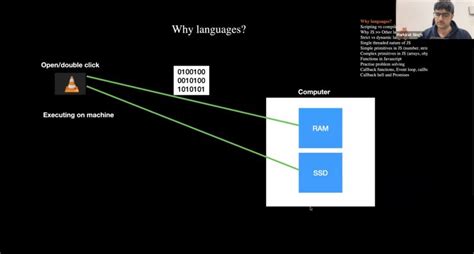 fullstackdevelopment techlearning progressupdate sachin kumar