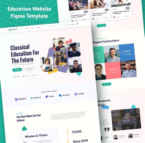 Ui Barn On Linkedin Figma Figma Figmatips Figmafigure Figmadesign Figmabrasil