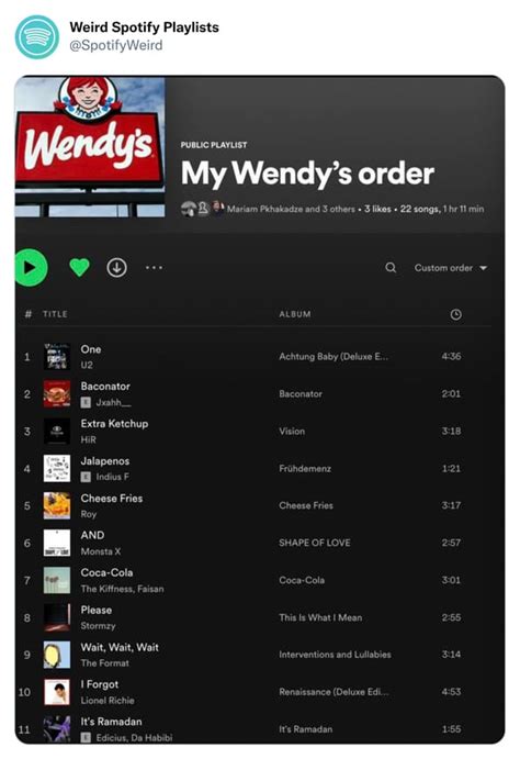 30 Of The Weirdest Spotify Lists That You Hope Were Only Made For A Laugh
