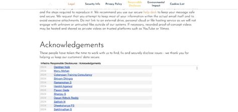 Darshan Naik On Linkedin Bug Bug Bugbountyhunting Halloffame Bug
