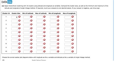 Data File A Apply Hierarchical Clustering With 10