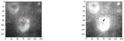 Subpixel Matching Part I — Autocnet