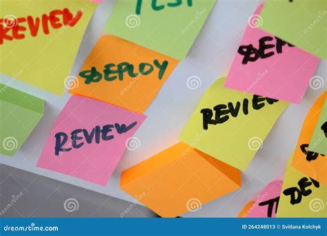 Software Scrum Agile Board With Paper Task Concept Stock Image Image Of Business Programming
