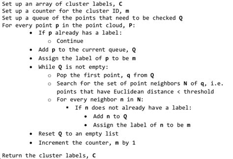 Solved Set Up An Array Of Cluster Labels C Set Up A Counter