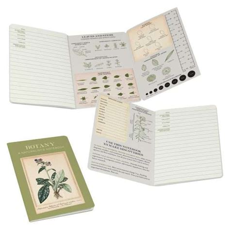 Botany Mini Notebook Quark