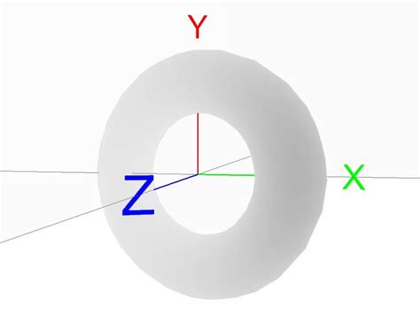 5 Shadow Mapping Procedure A The Rendered Depth Buffer From The
