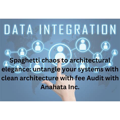 Integration Integrationstrategy Digitalintegration
