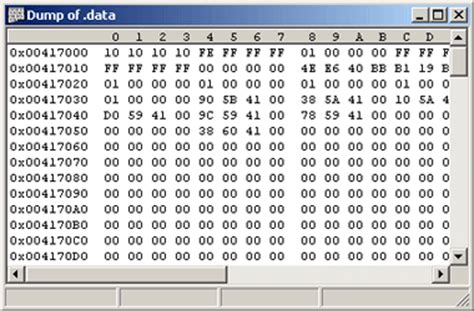 Grafting Compiled Code Unlimited Code Reuse CodeProject