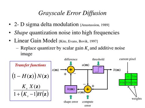 Ppt Tone Dependent Color Error Diffusion Halftoning Powerpoint