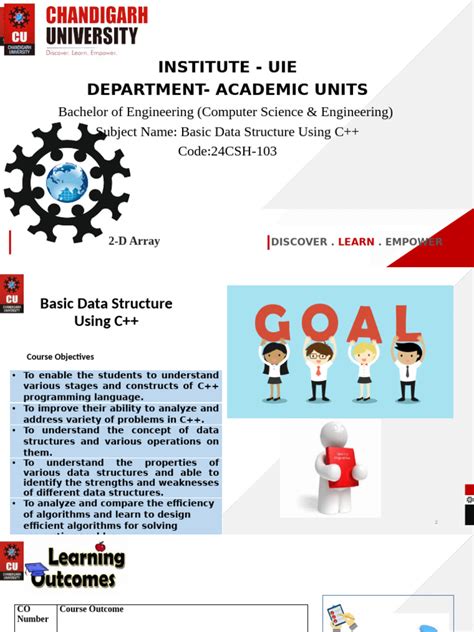 Ppt Lecture 223 2 D Arrays Pdf Computer Programming Integer Computer Science