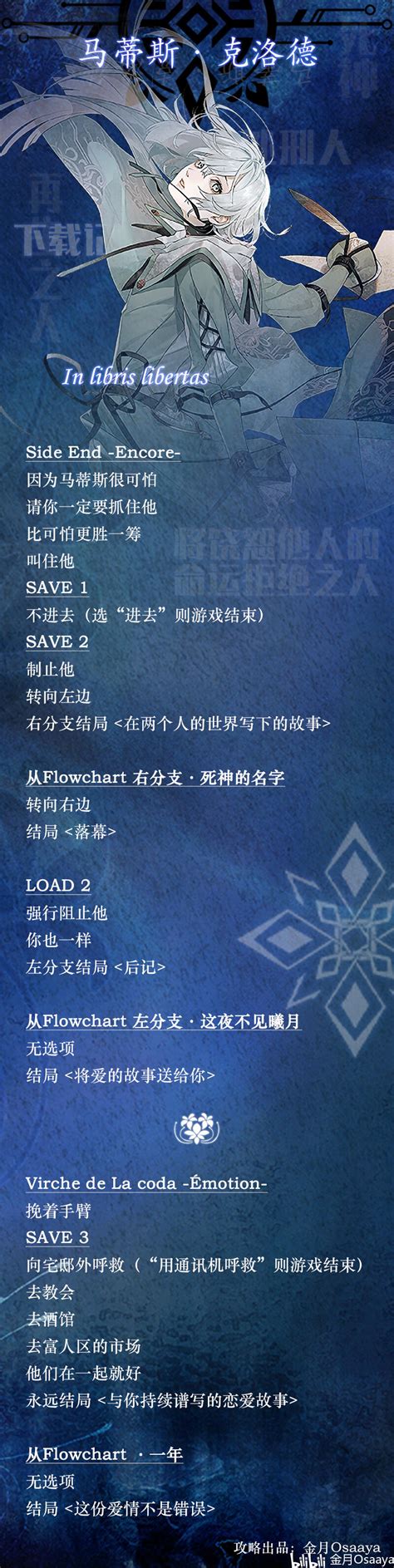 全攻略终远的威尔修FD EpiC lycoris 官方中文版 哔哩哔哩
