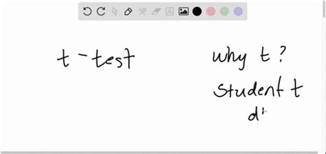 SOLVED What Is A C S Test And Why Is It Important