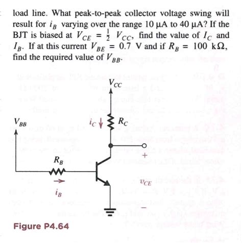 Solved The Purpose Of This Problem Is To Illustrate The Chegg Com