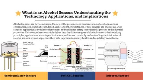 What Is An Alcohol Sensor Understanding The Technology Applications