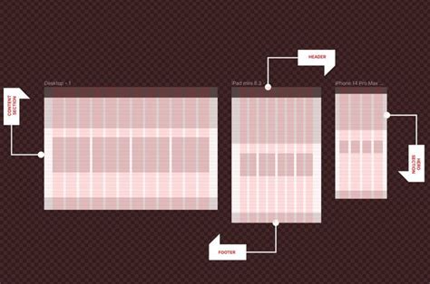 Your Basic Responsive Grid Layout System For Dextop Mobile Tablet Figma