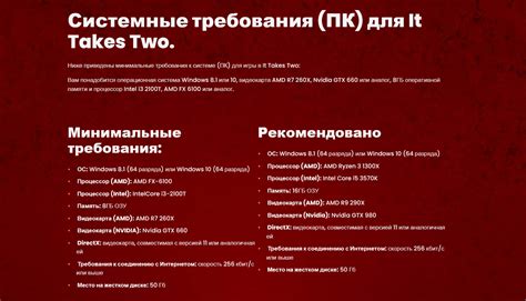 Полетит почти на всем: Раскрыт размер и системные требования PC-версии ...